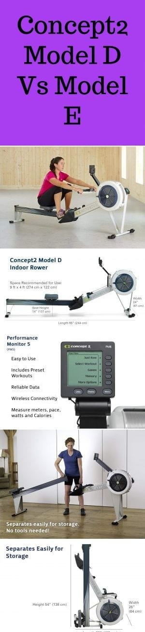 Concept 2 Rowing Machine