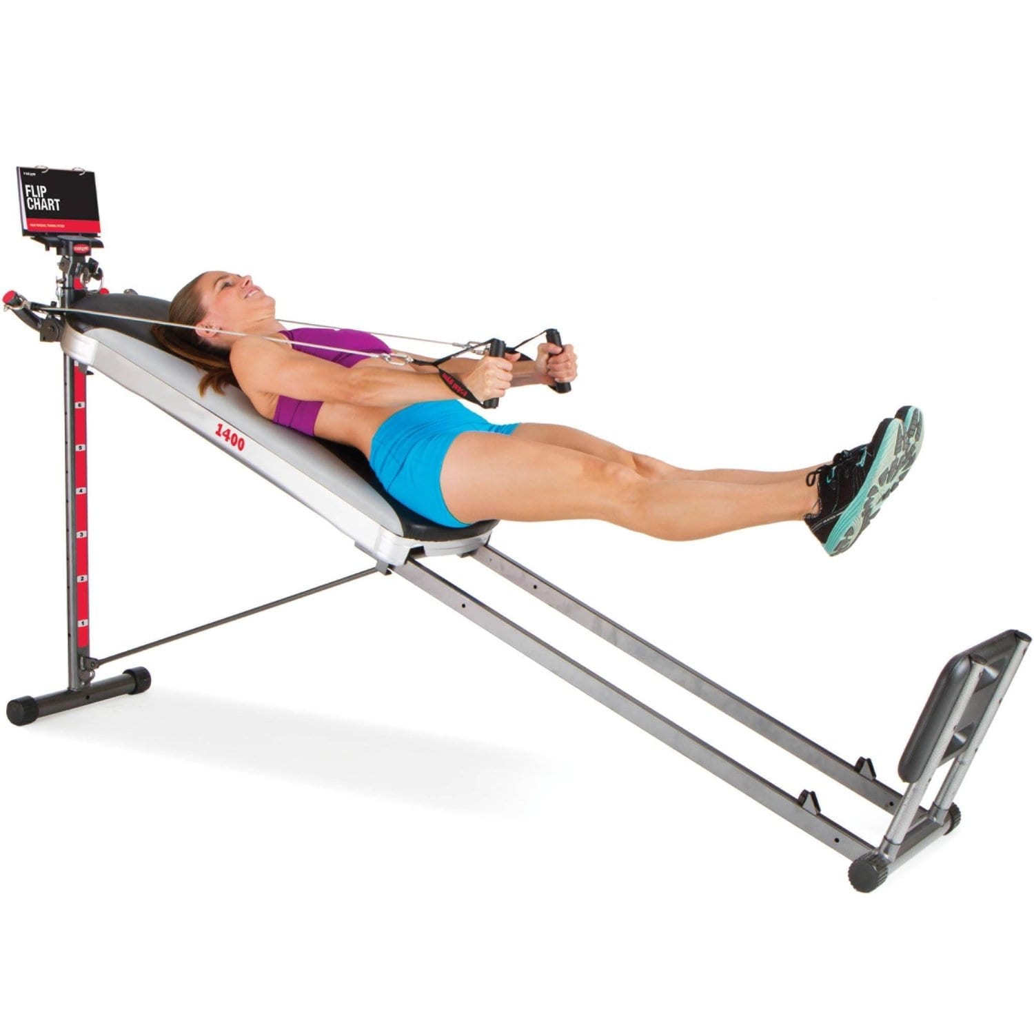 Is the Total Gym 1400 Deluxe Worth Buying?