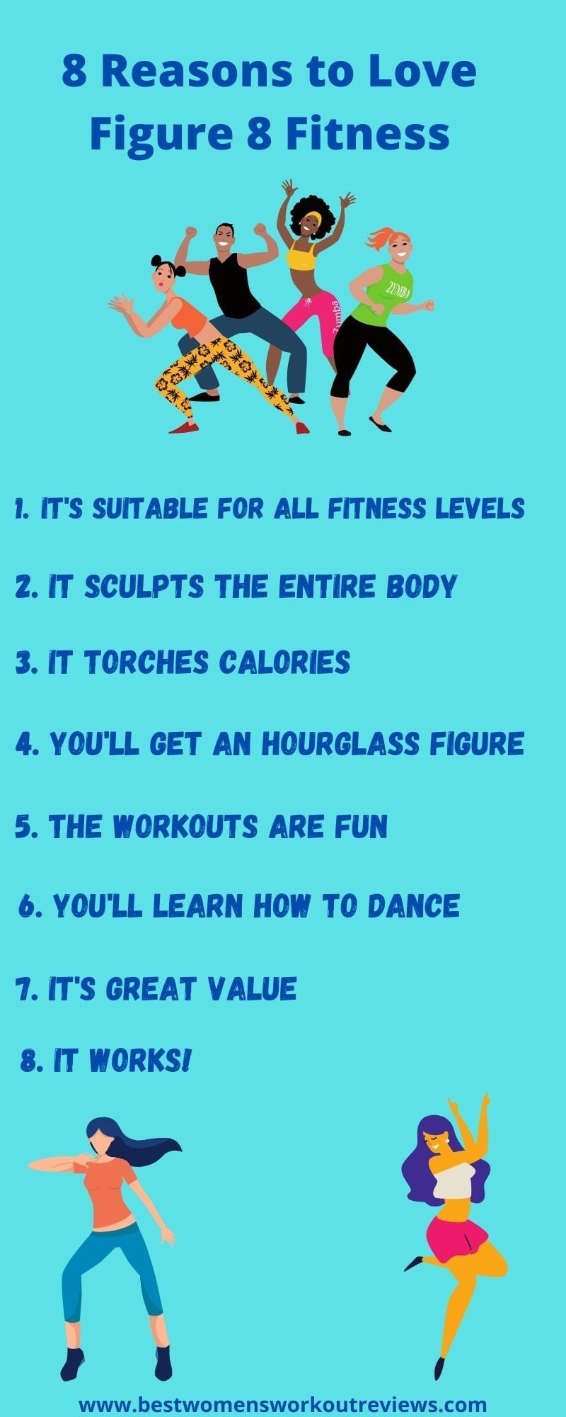 Figure 8 Fitness System As Seen on TV - Overview & Workout Breakdown