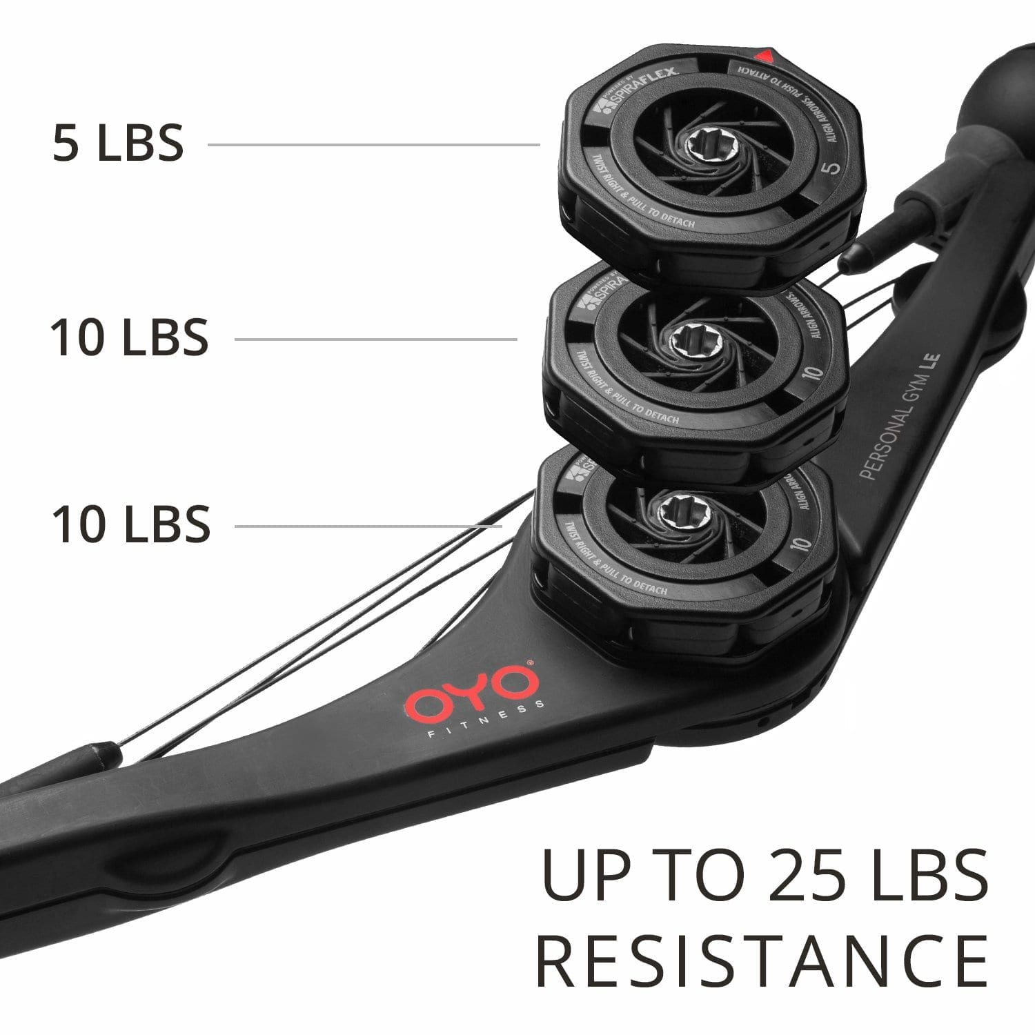 Oyo Personal Gym Review - Quality, Portability, and Value for Money